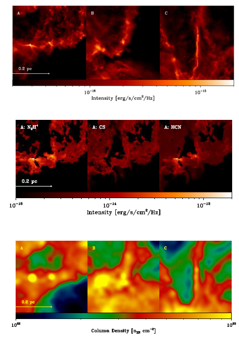 Understanding star formation is all about perspective | astrobites