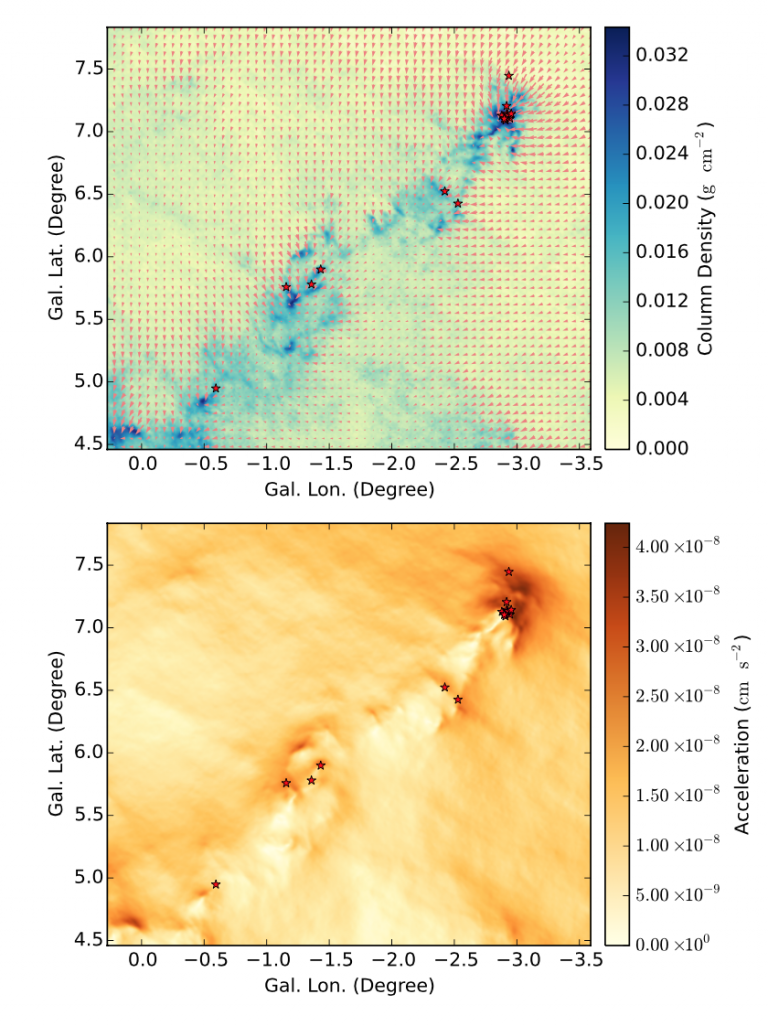 Mapping Gravity in Stellar Nurseries | astrobites