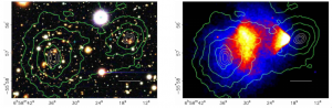 The Bullet Cluster – A Smoking Gun for Dark Matter! | astrobites