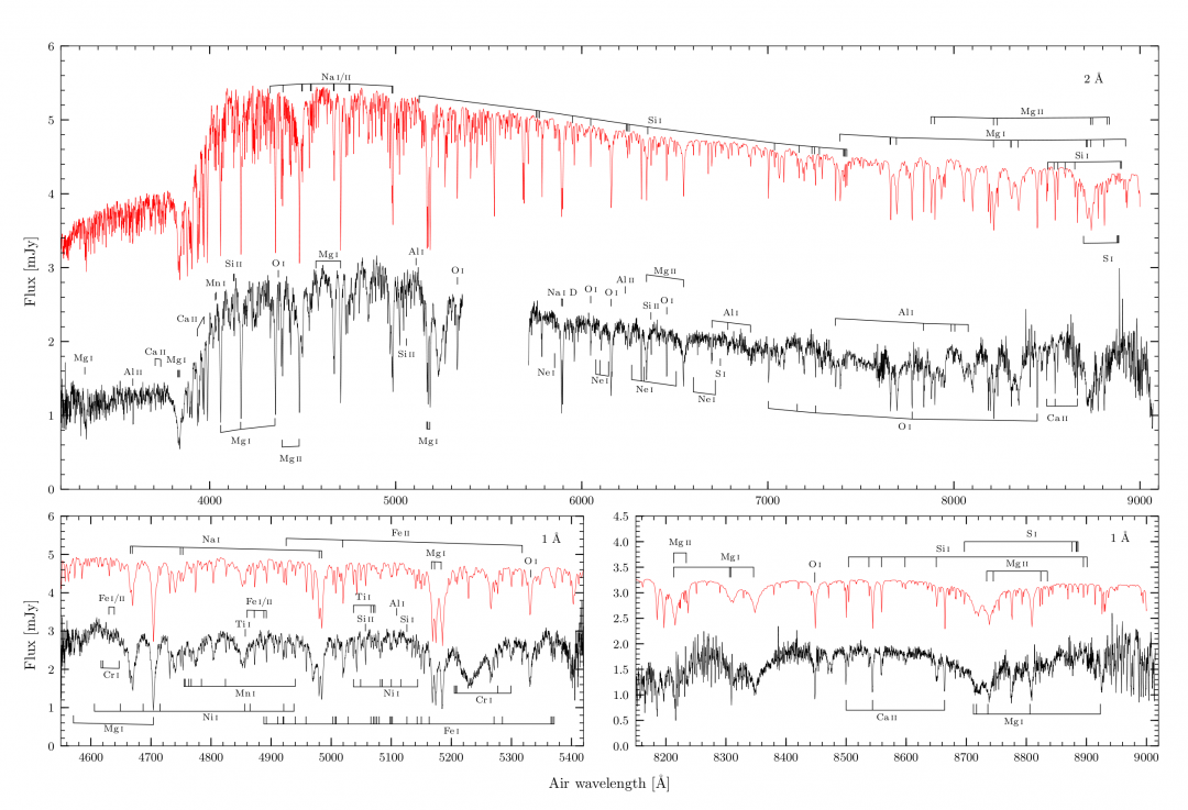 A white dwarf kicked out of a supernova | astrobites