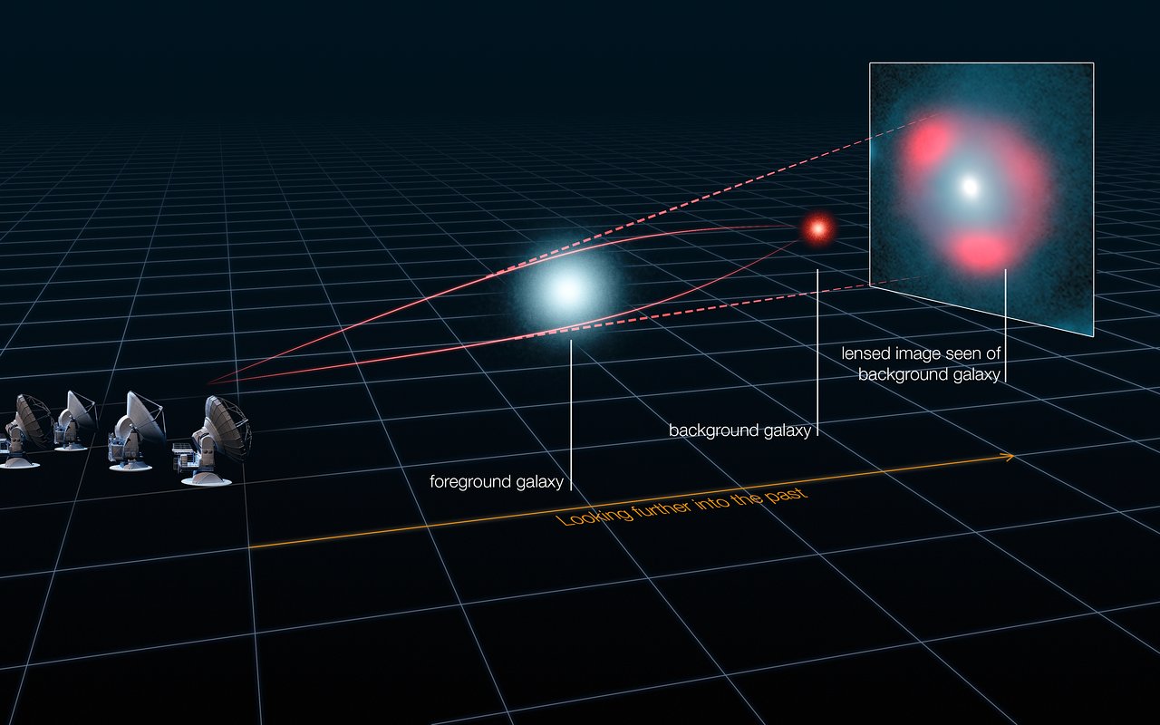 The Fault in Our (Unaligned) Stars | astrobites