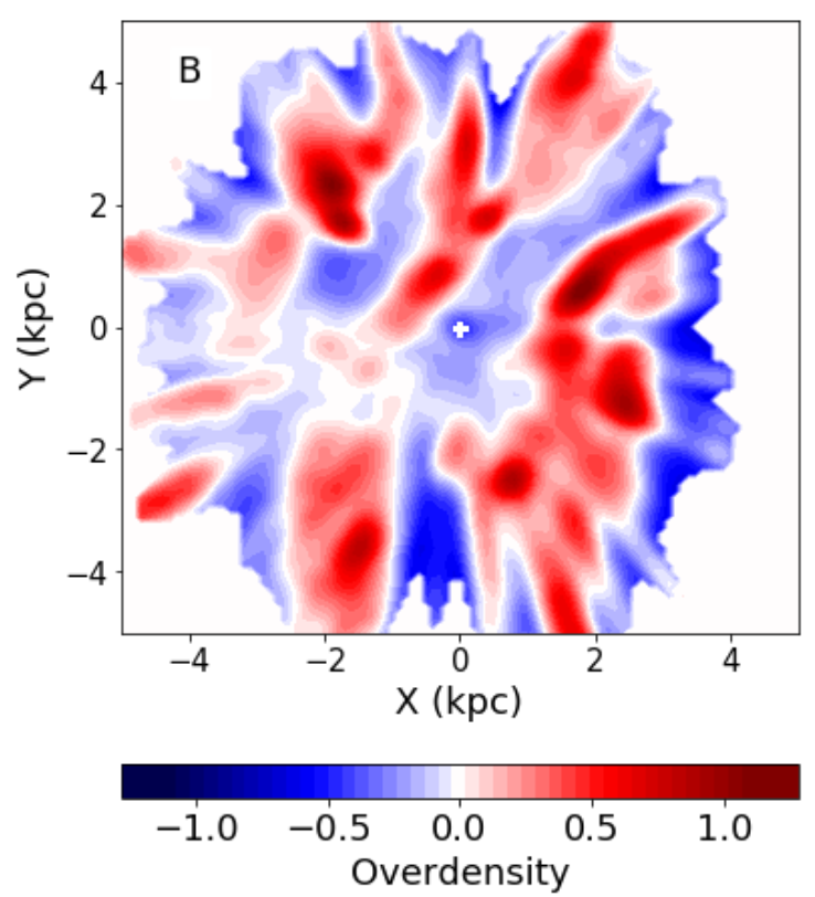 Galactic Fidget Spinner: Unraveling the Milky Way’s Spiral Structure ...