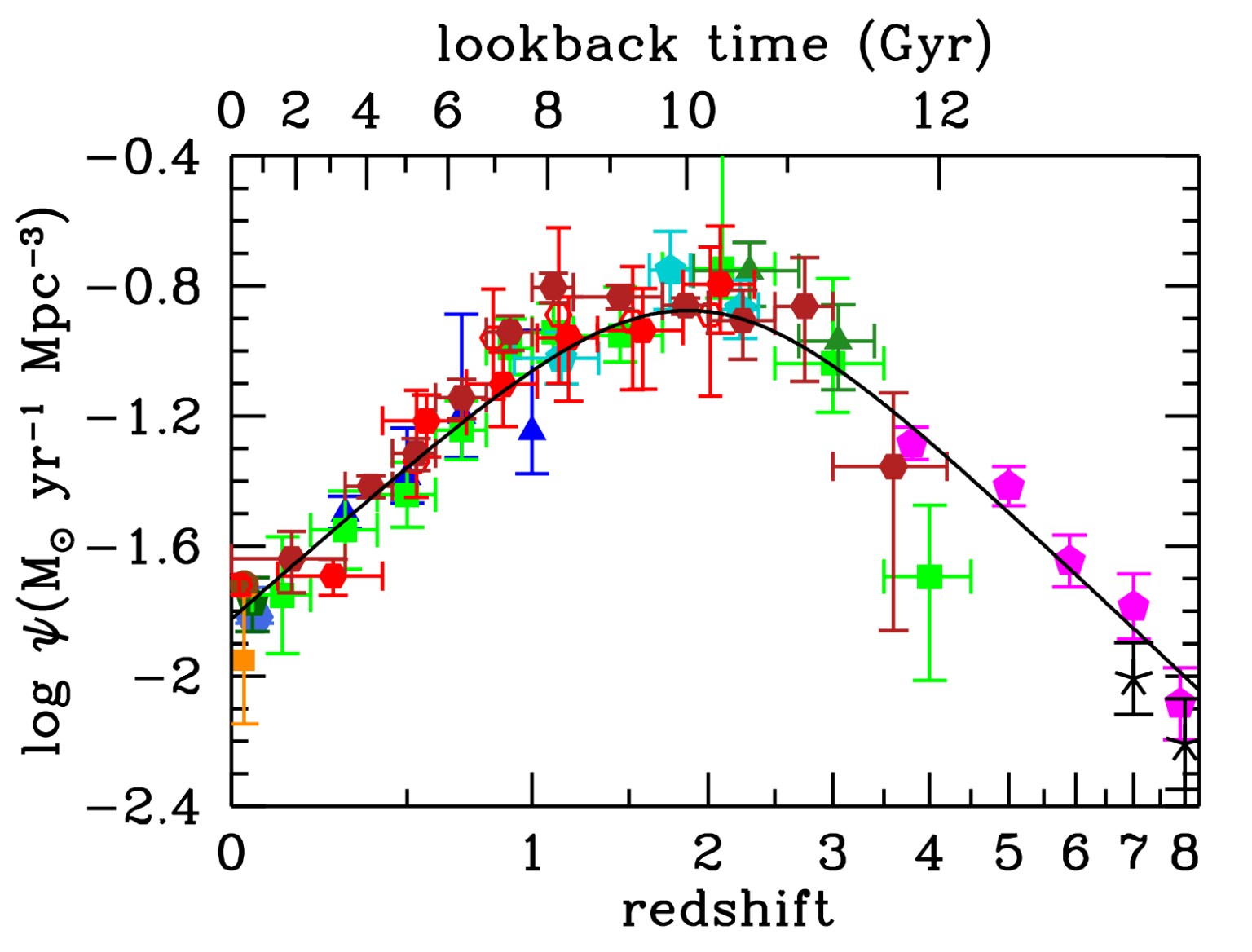 Dust off your old galaxies, we’ve got a new discovery! | astrobites