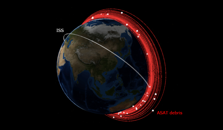 Antisatellite Tests Risk Catastrophic Collisions in a Crowded Low Earth ...