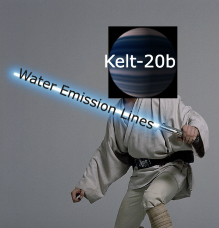 The water is strong with this one: the emission features of Kelt-20b ...