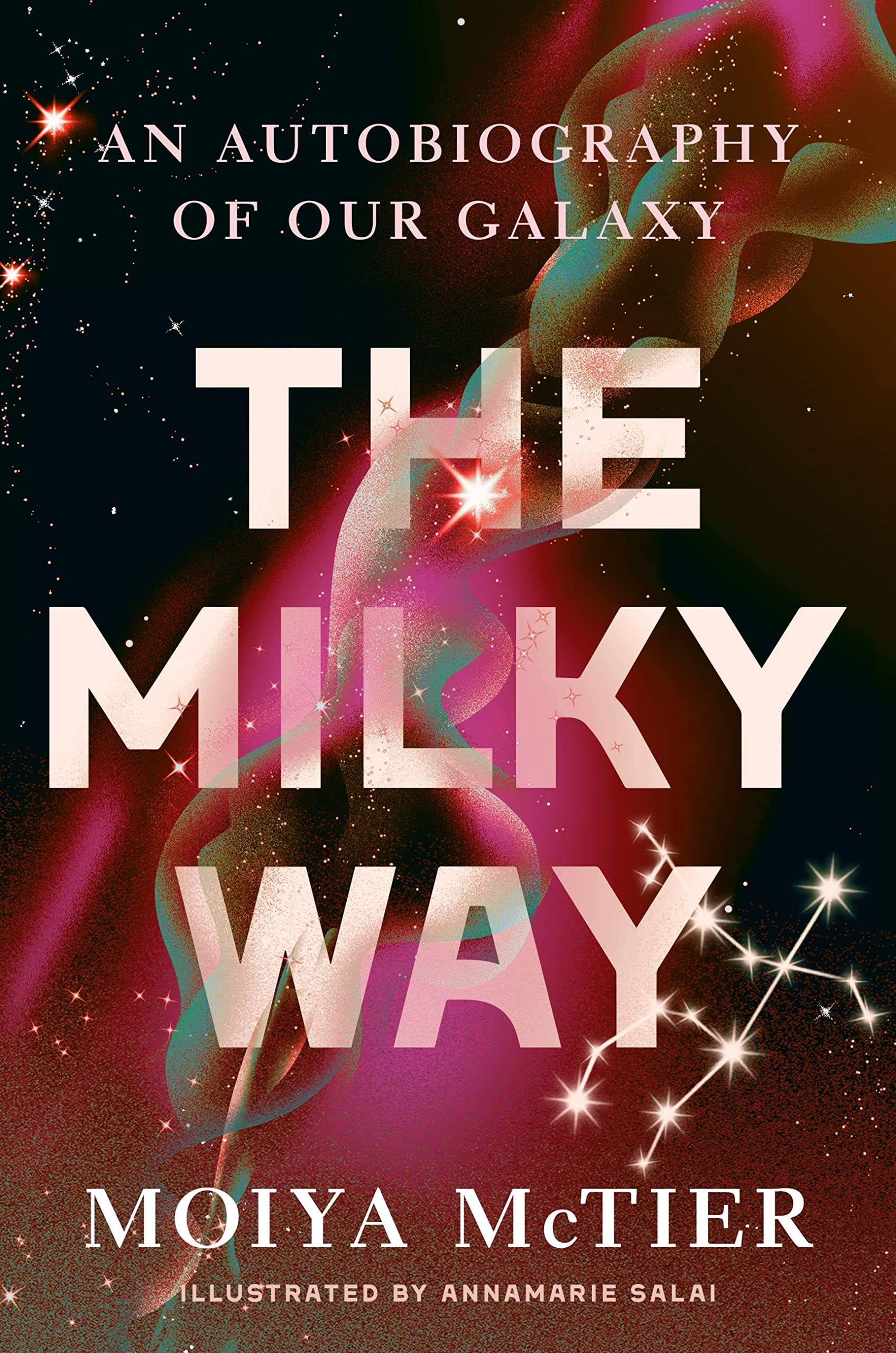 Three Astronomers’ Thoughts on The Milky Way by Dr. Moiya McTier ...