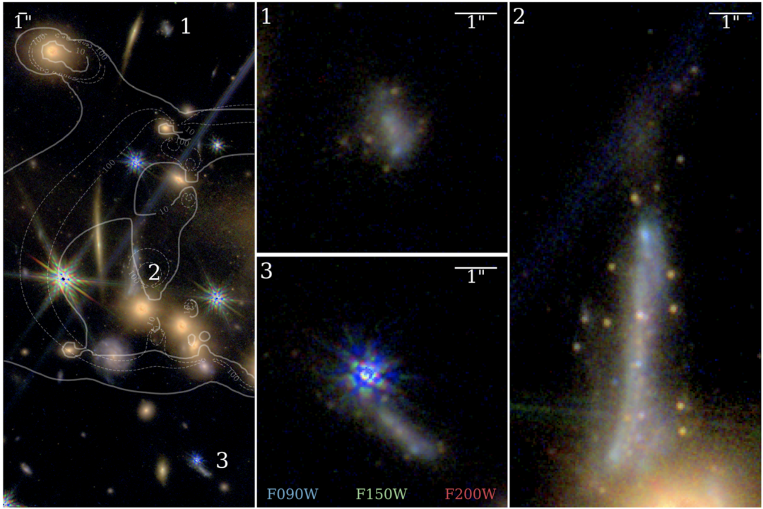 Sparkling Stars: Discovering Evolved Globular Clusters at High Redshift ...