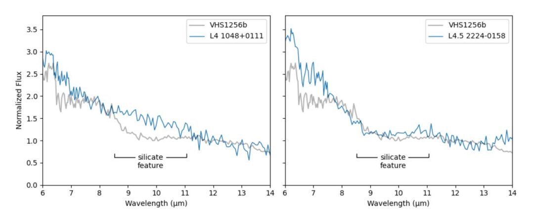 JWST’s First Direct Spectrum of a Planetary-Mass Object | astrobites