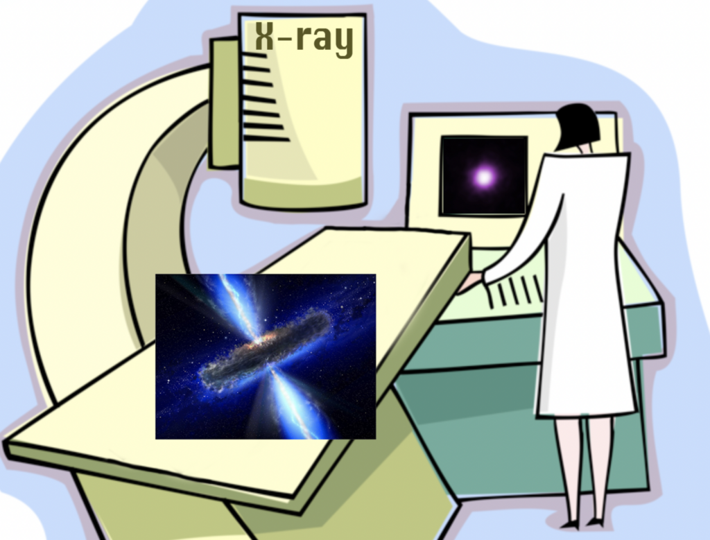 X-raying Quasar Titans in the Distant Universe | astrobites