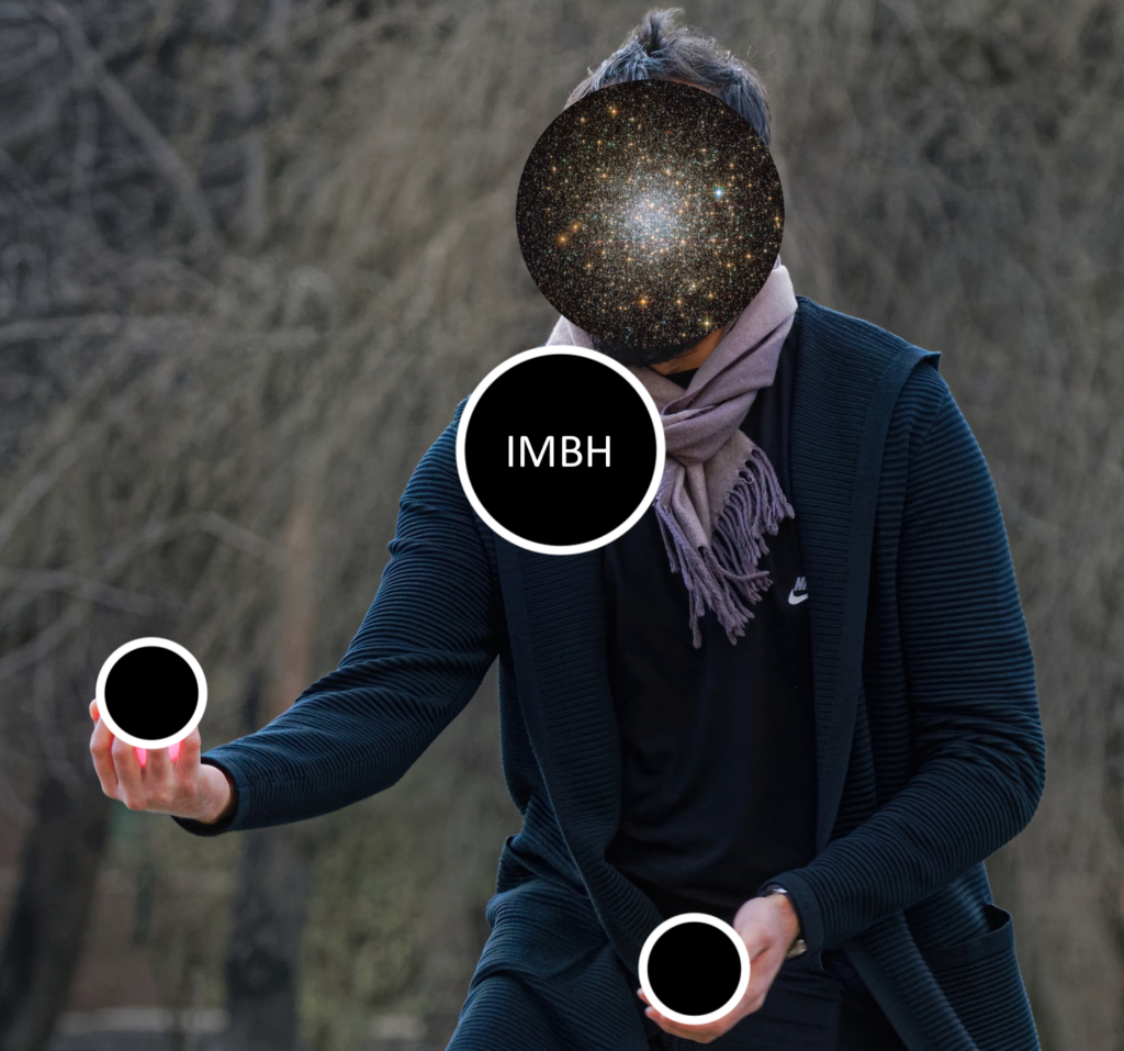 Juggling black holes in star clusters | astrobites