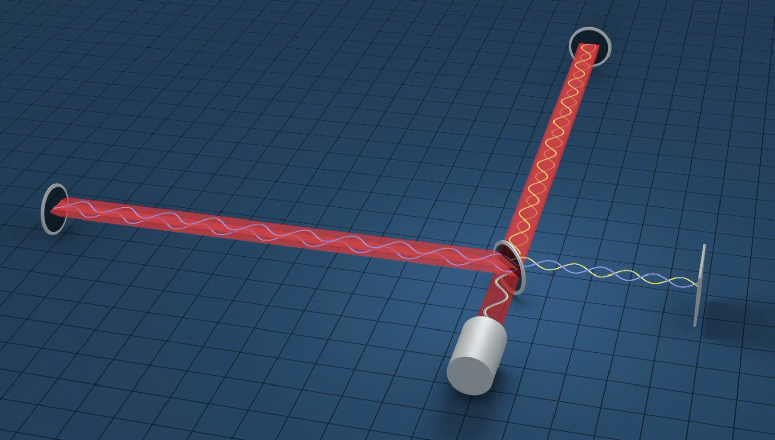 Guide to Gravitational Waves | astrobites
