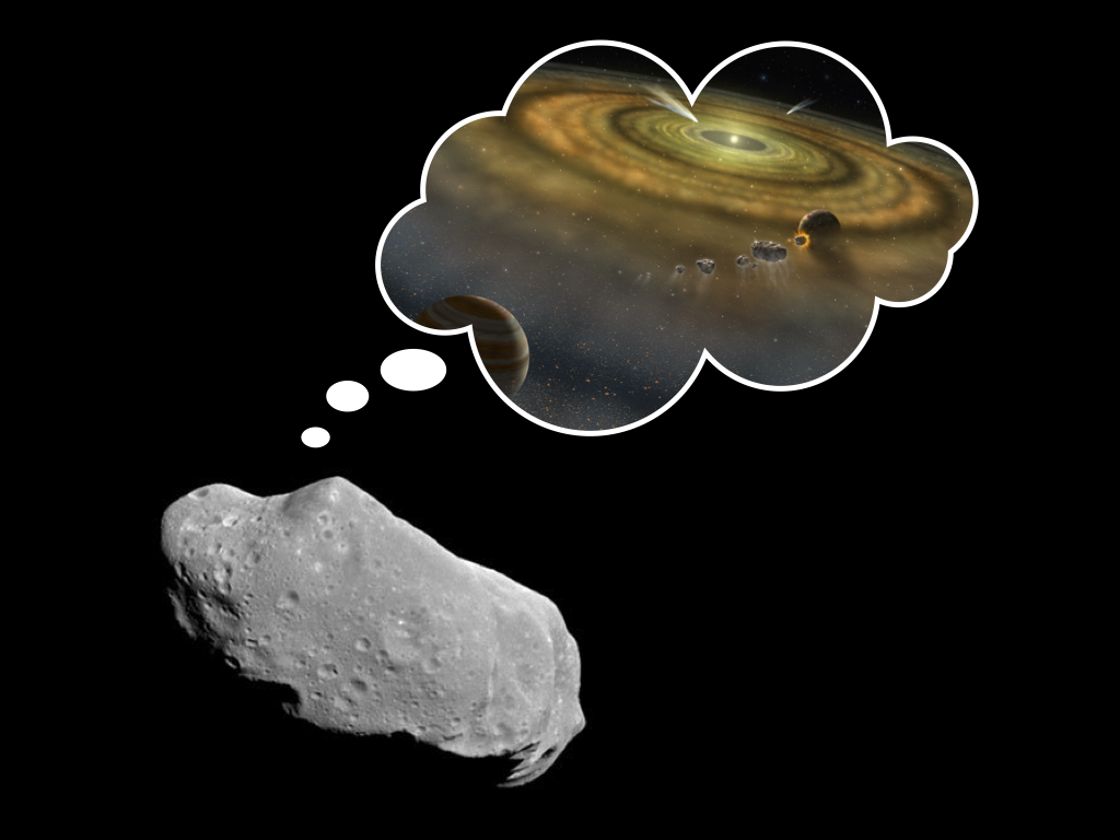 Properties Of An Asteroid