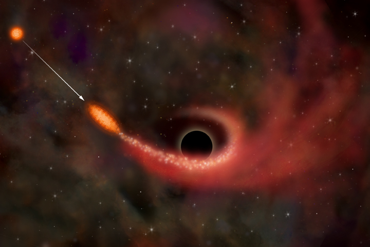 Watching a Star Circle the Supermassive Drain | astrobites