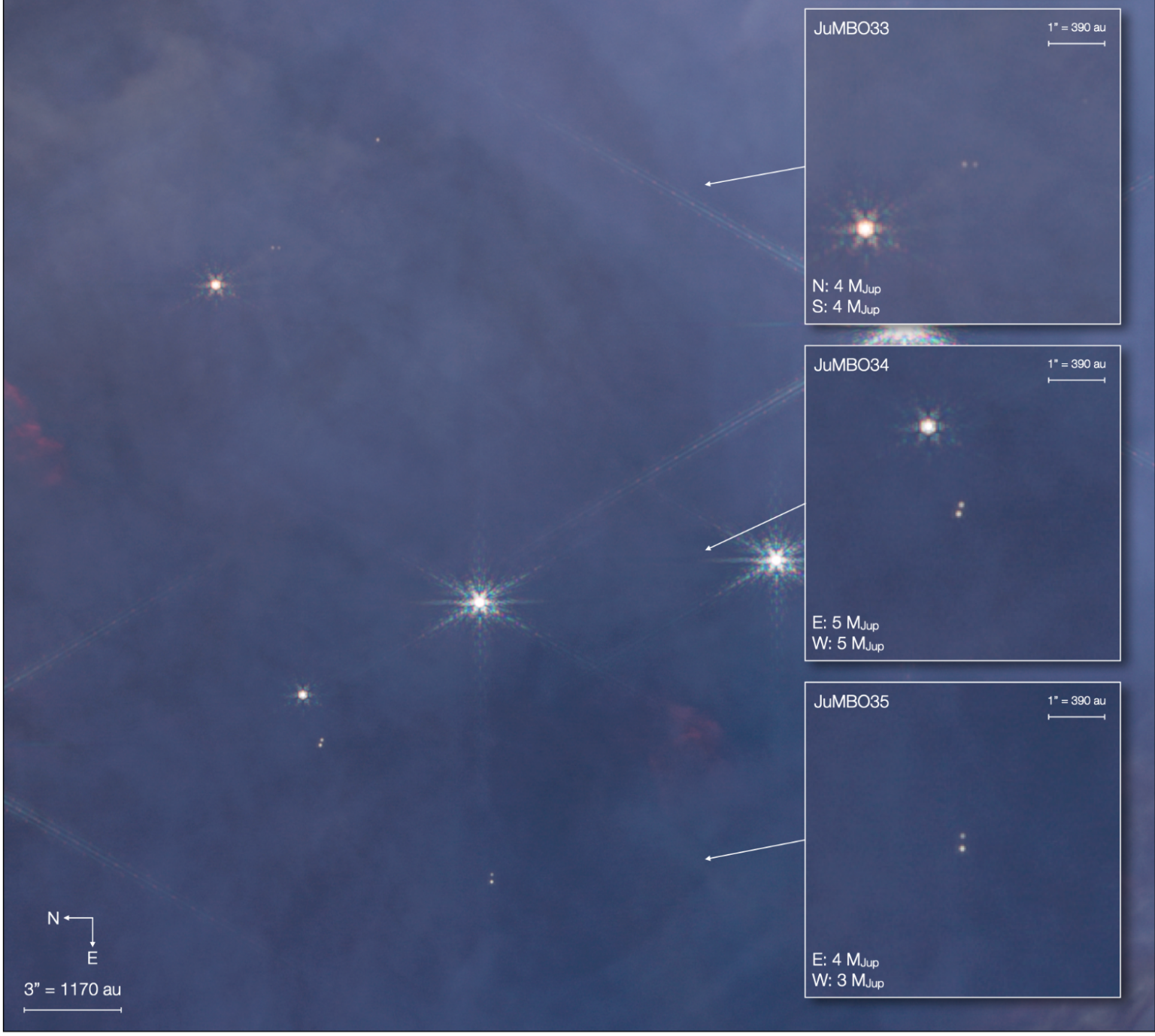 A JuMBO surprise challenges theories of planet formation | astrobites
