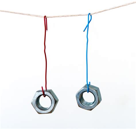 Old molecule, new tricks: The chemistry of climate change | astrobites