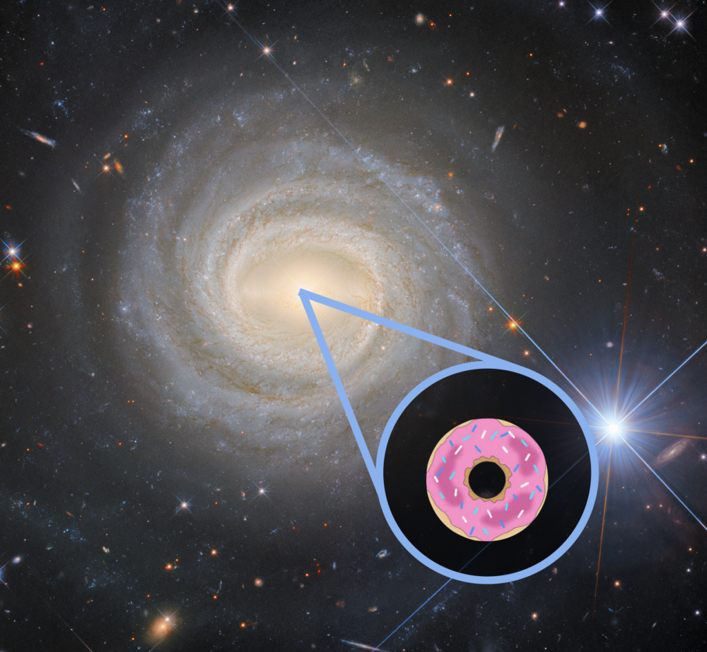 Recipe for a Dusty Torus | astrobites