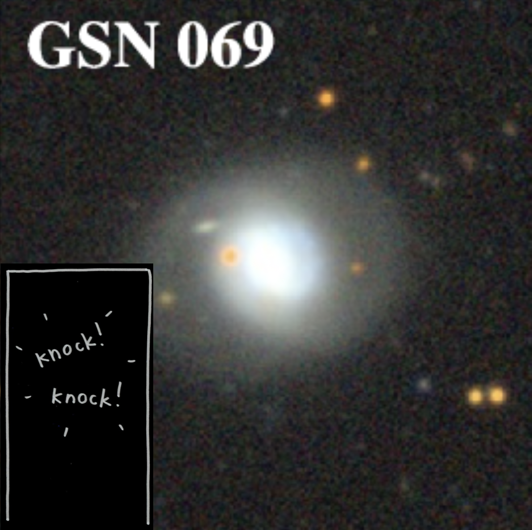 Who’s Home? A Supermassive Black Hole & its Tiny Friends | astrobites