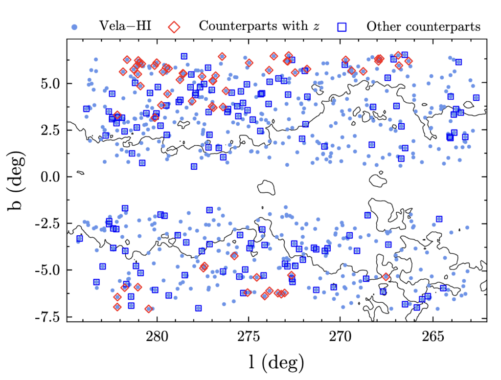 Exploring the Zone of Avoidance: hidden structures | astrobites