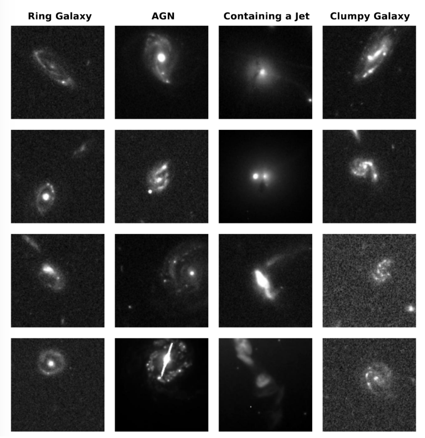 1,339 of These Are Not Like the Others: Uncovering Anomalies in Hubble ...