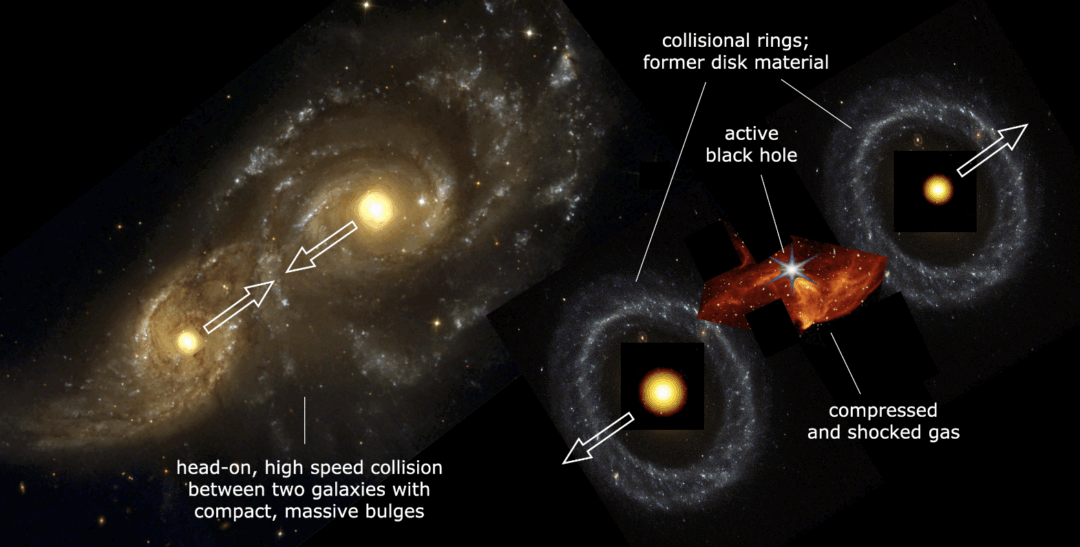 Did this supermassive black hole form from the collapse of a giant gas ...