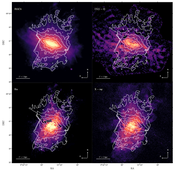 Dust in the Wind: A New Tool for Understanding Galactic Outflows ...